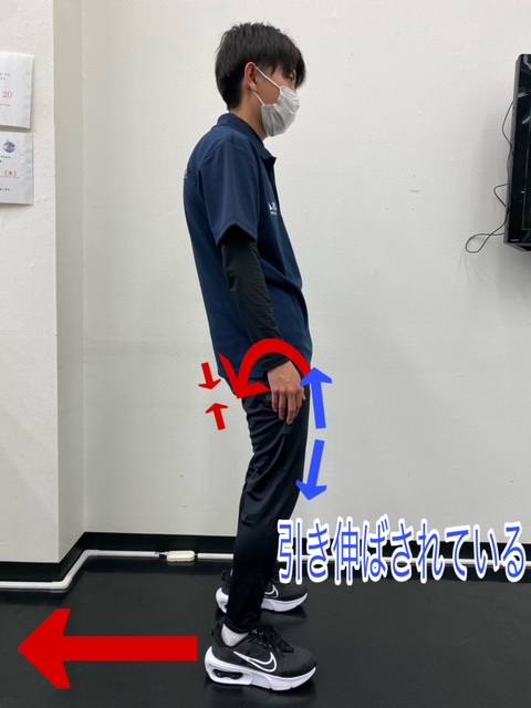 スウェイバック②